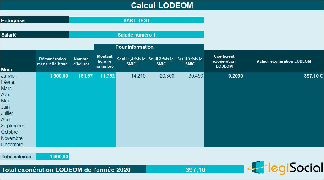 Comment déterminer l’exonération LODEOM en 2020 selon le barème ...