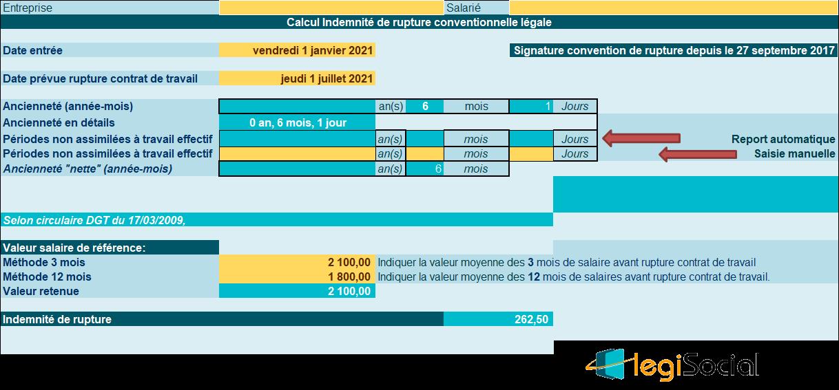 Comment chiffrer l’indemnité de rupture en cas de rupture ... Comment chiffrer l’indemnité de rupture en cas de rupture ...